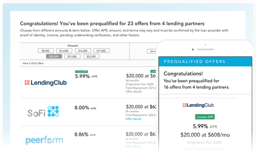 ScreenHouse Financing Options
