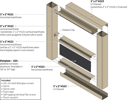 Cover and Wall Components