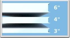 Insulated Panel Cover Kits